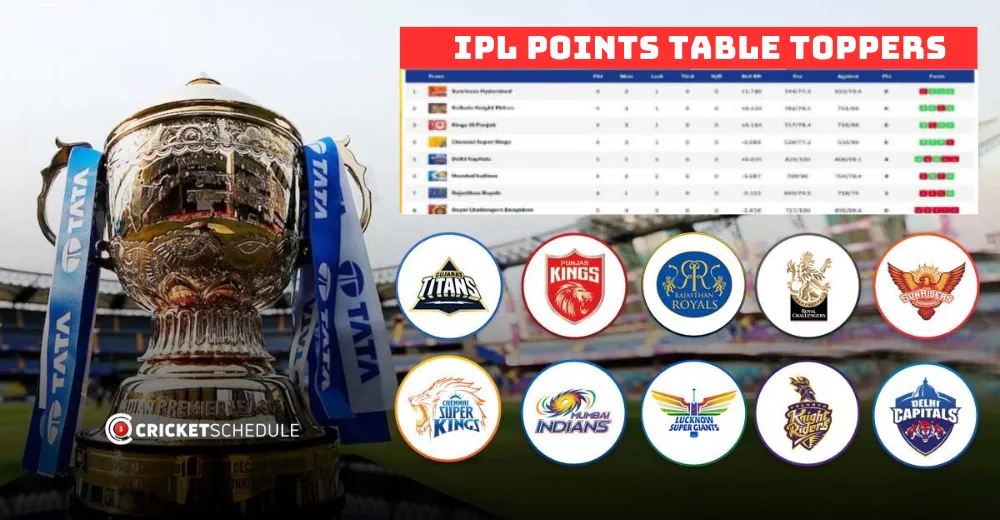 IPL Points Table 2025 Latest IPL Standings Rankings Top 4 Teams IPL Points Table 2025 Latest IPL Standings Rankings Top 4 Teams
